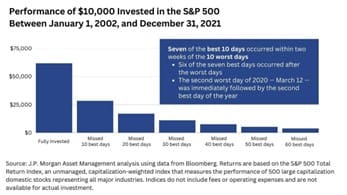 Understanding the "September Effect"